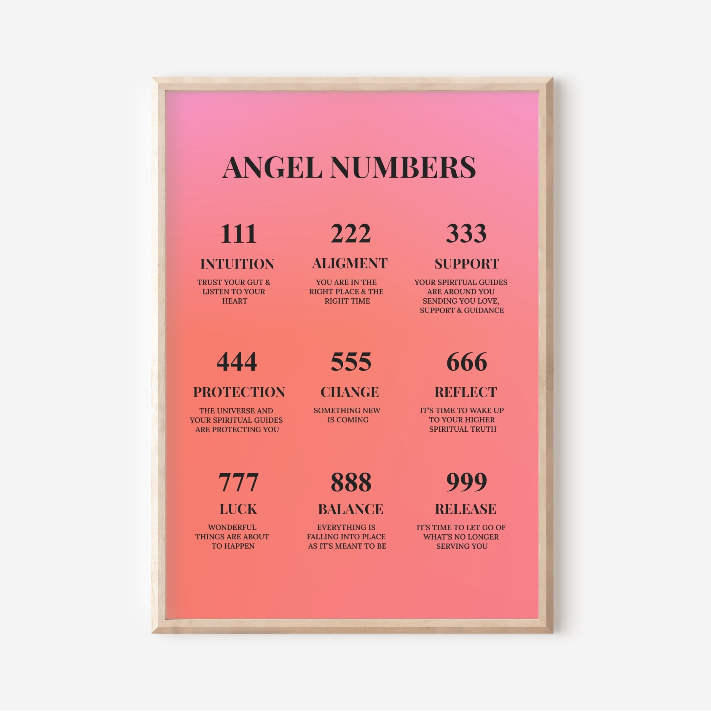 Angel Numbers Poster Gradient Wall Art Spiritual Print - Etsy