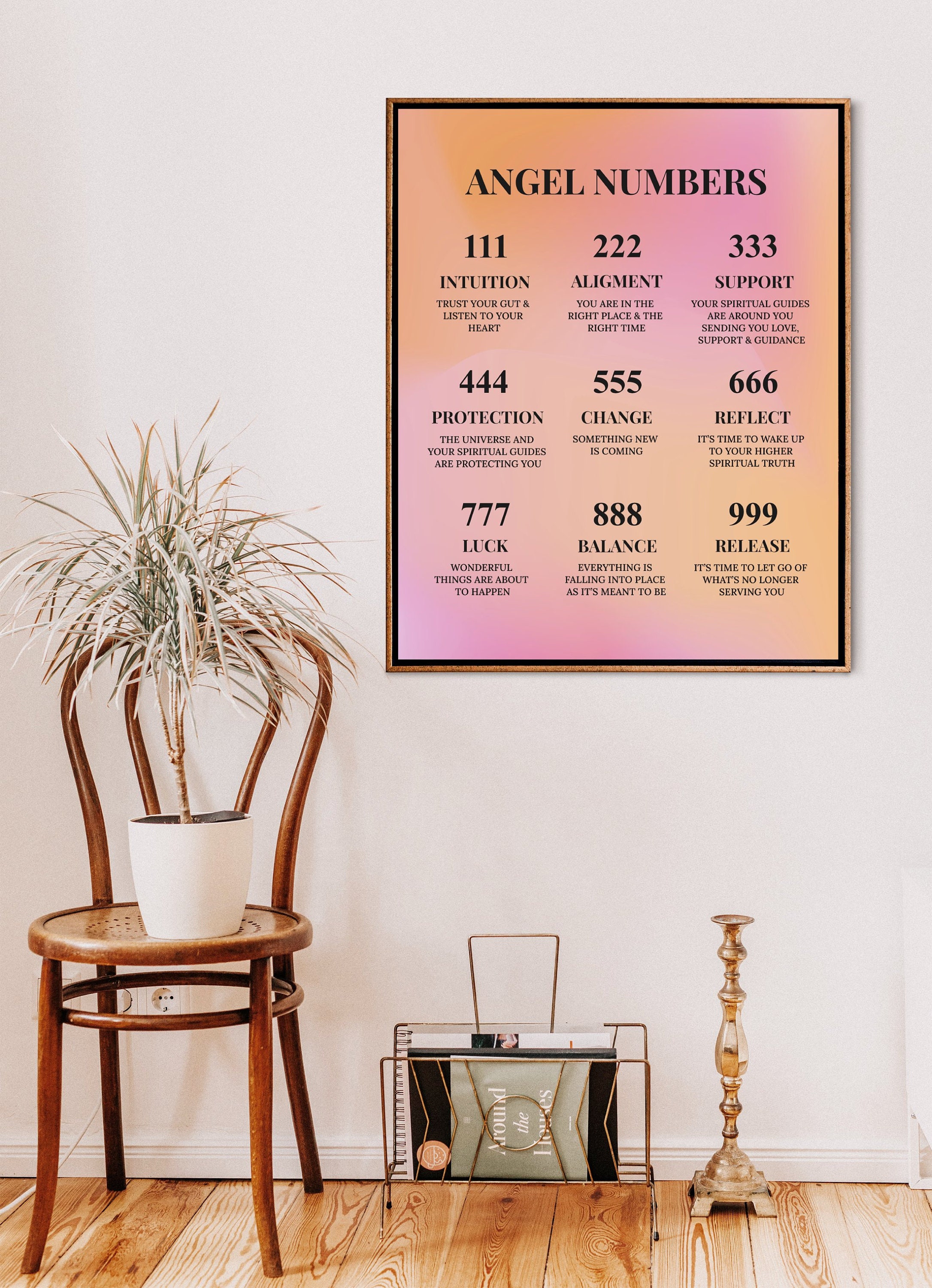 Angel Numbers Poster Gradient Wall Art Spiritual Print - Etsy