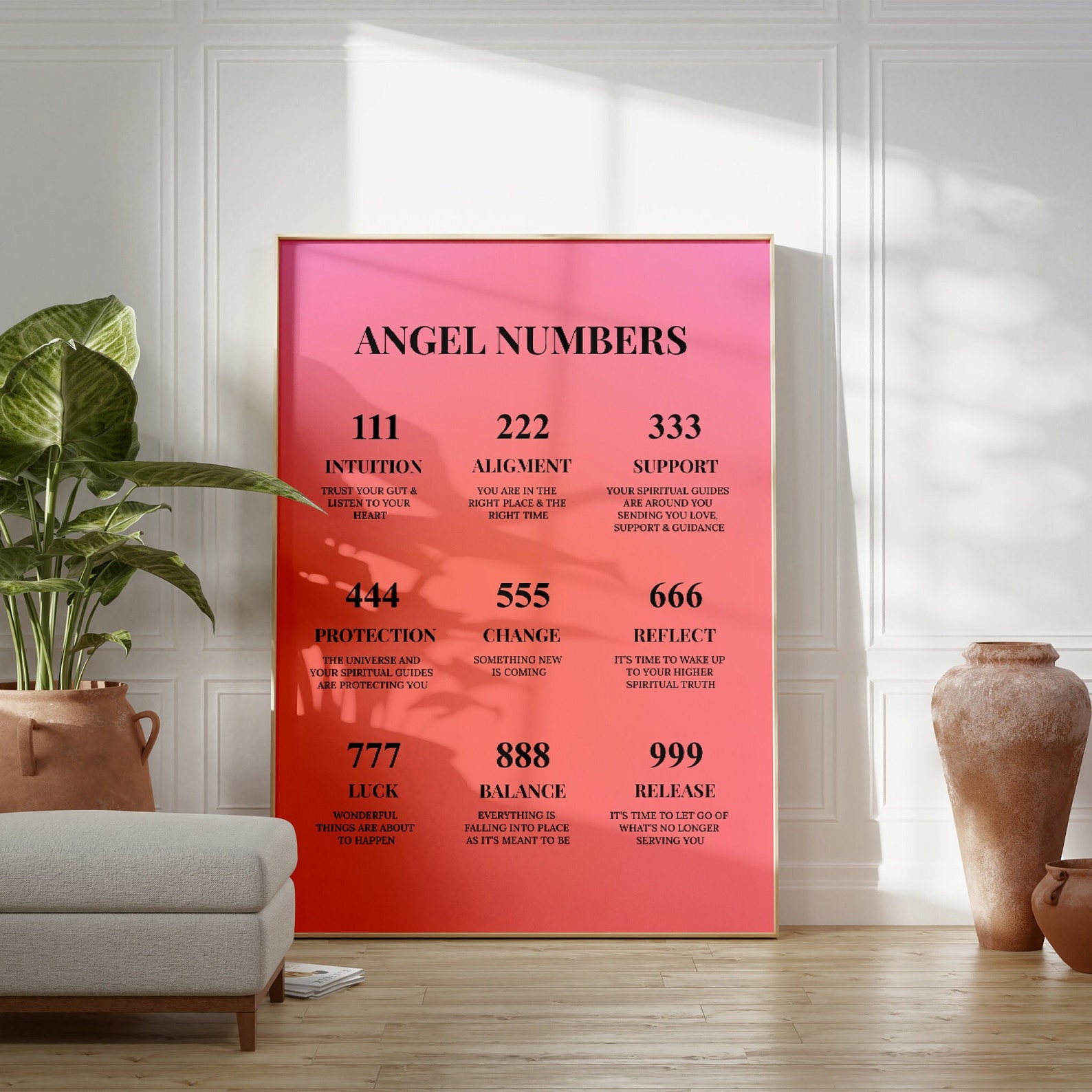 Angel Numbers Poster Gradient Wall Art Spiritual Print - Etsy