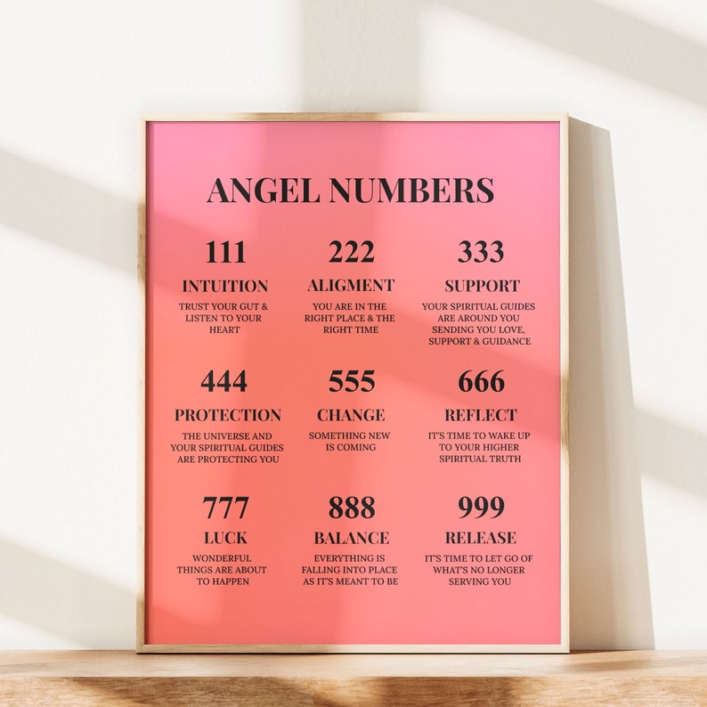 Angel Numbers Poster Gradient Wall Art Spiritual Print - Etsy