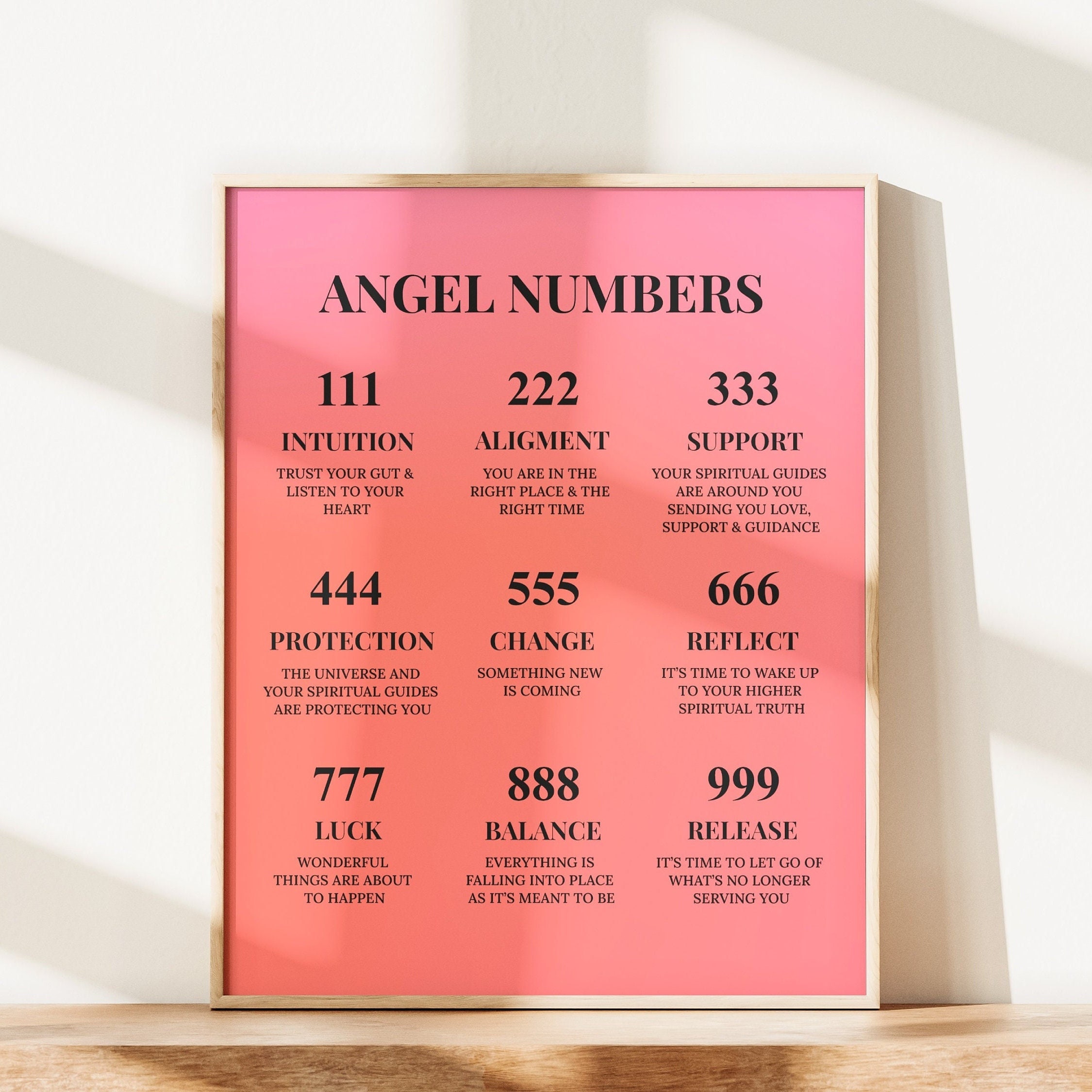 Angel Numbers Poster Gradient Wall Art Spiritual Print - Etsy