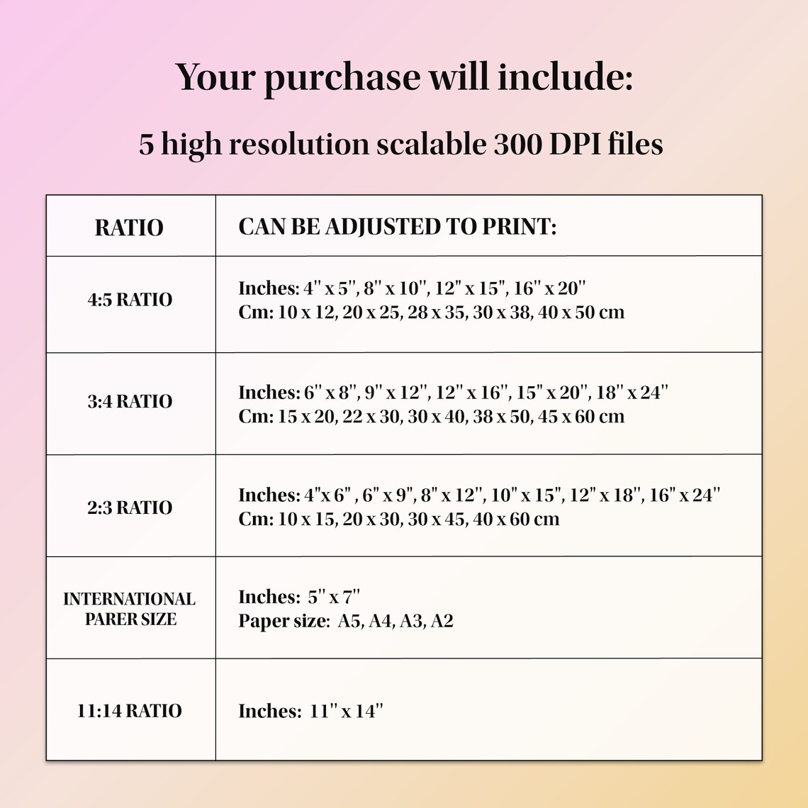 111 Print Angel Numbers Poster Aura Print Gradient Wall - Etsy