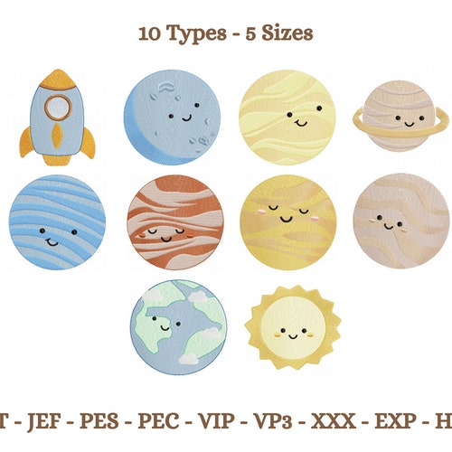 Mini Planet Saturn Machine Embroidery Design 4 Sizes - Etsy