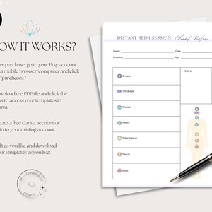 Professional Reiki Session Form Bundle, Reiki Intake Form, Distant ...