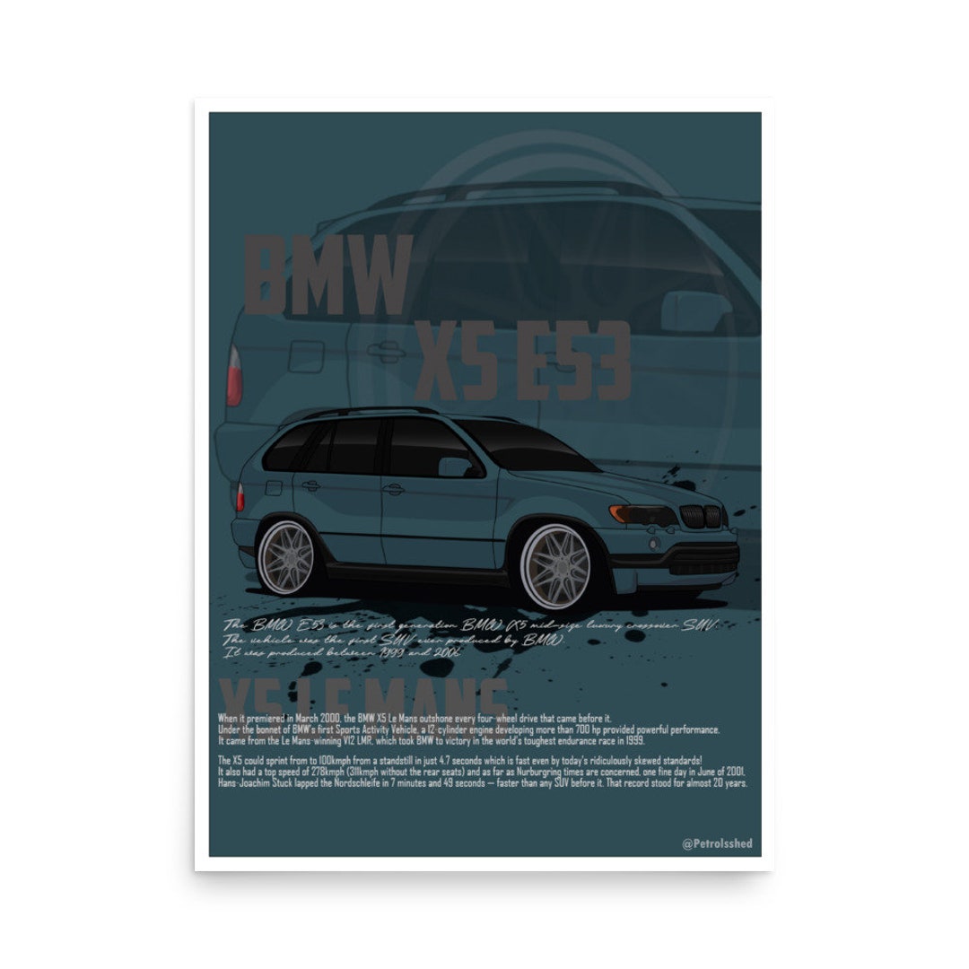 Wall Poster for Lowered BMW X5 E53 Fans 18"x24" Size - Etsy