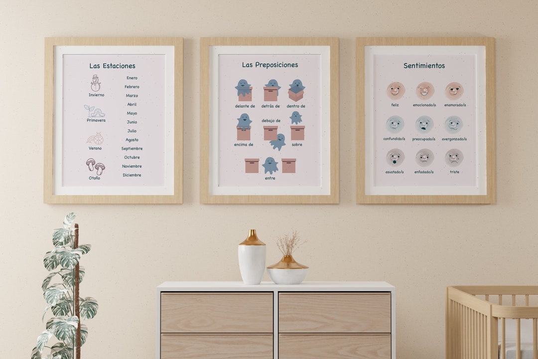 Six Educational Spanish Learning Posters | Printable Wall Art Bundle ...