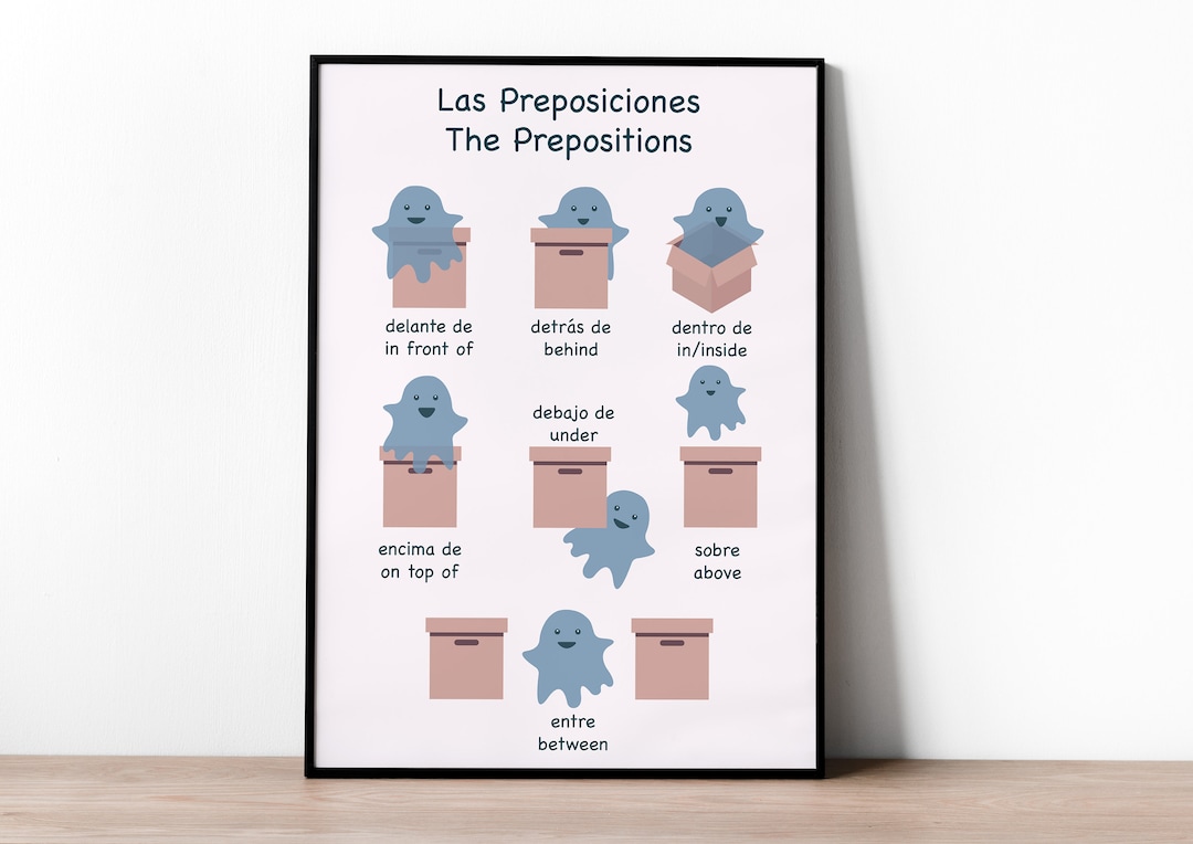 Prepositions Learning Poster | Printable Education | Kids Classroom ...