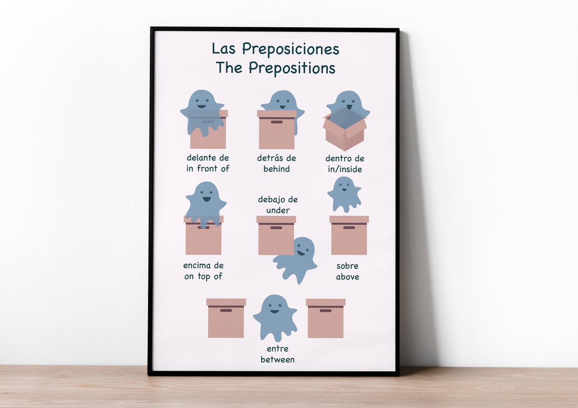 Prepositions Learning Poster | Printable Education | Kids Classroom ...
