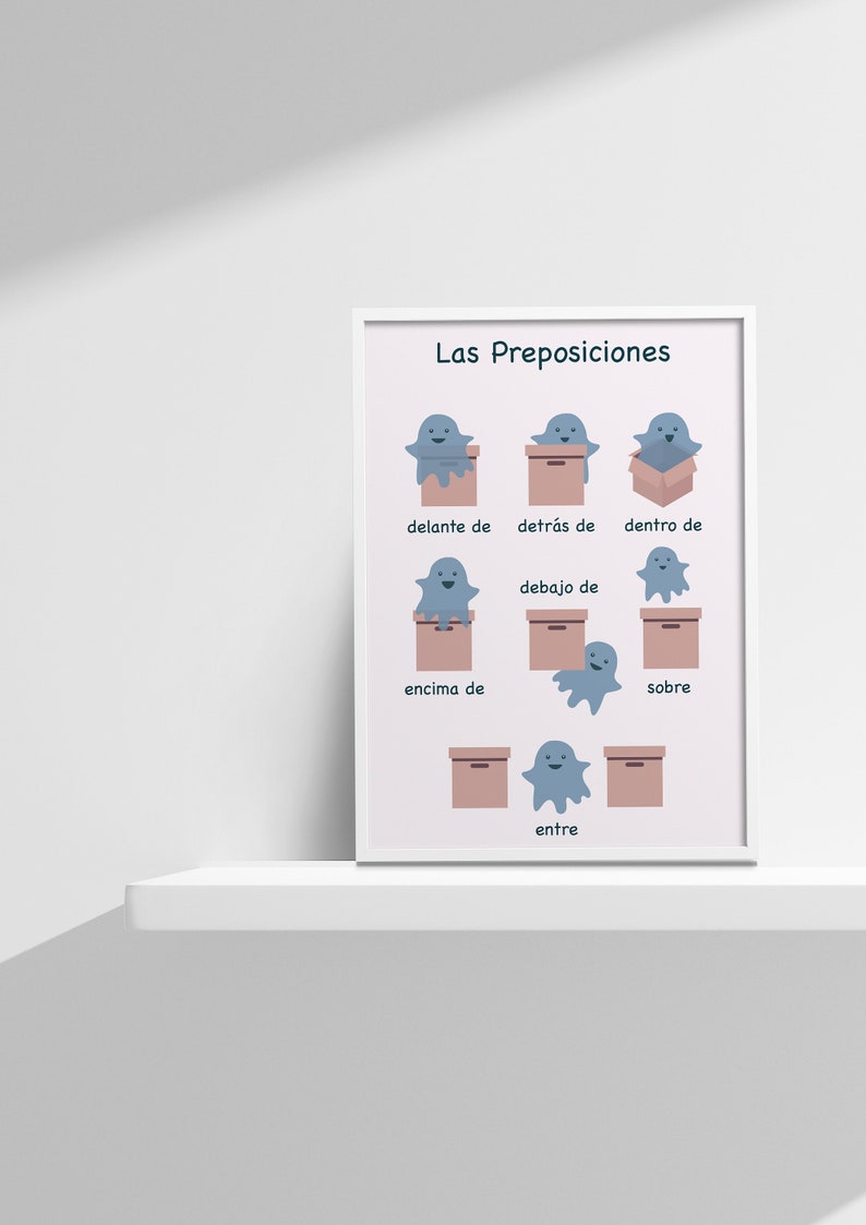 Prepositions Learning Poster | Printable Educational Wall Art | Kids ...