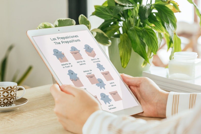 Prepositions Learning Poster | Printable Education | Kids Classroom ...