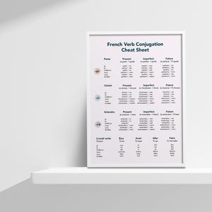 French Verb Conjugation Cheat Sheet Bilingual Learning Poster Printable ...