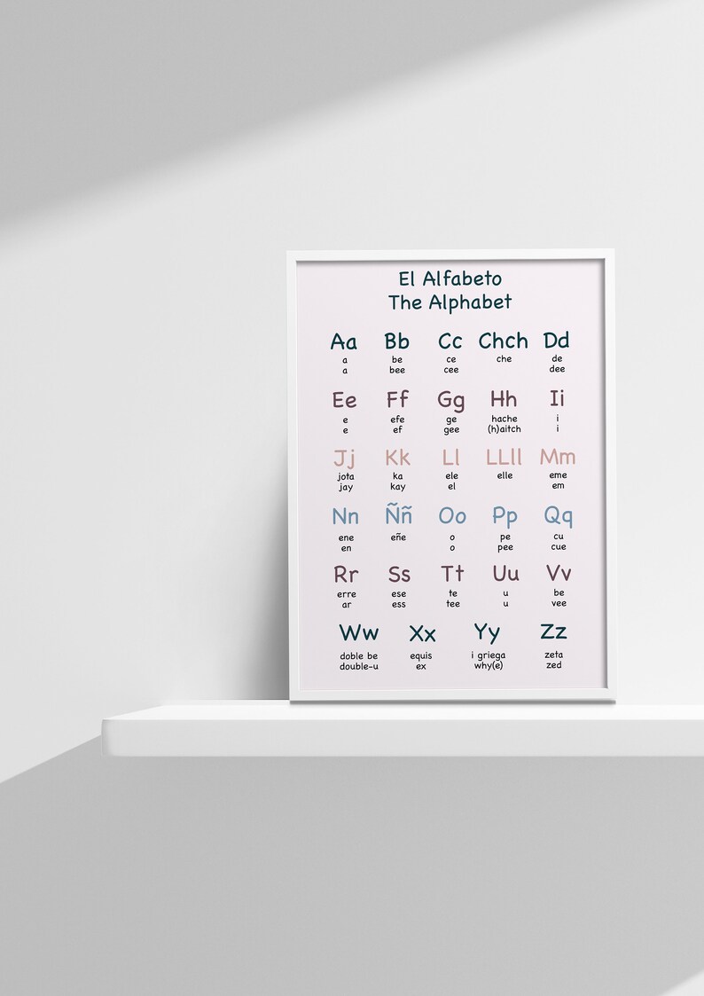 Bilingual Alphabet Learning Poster | Classroom & Nursery Decor ...