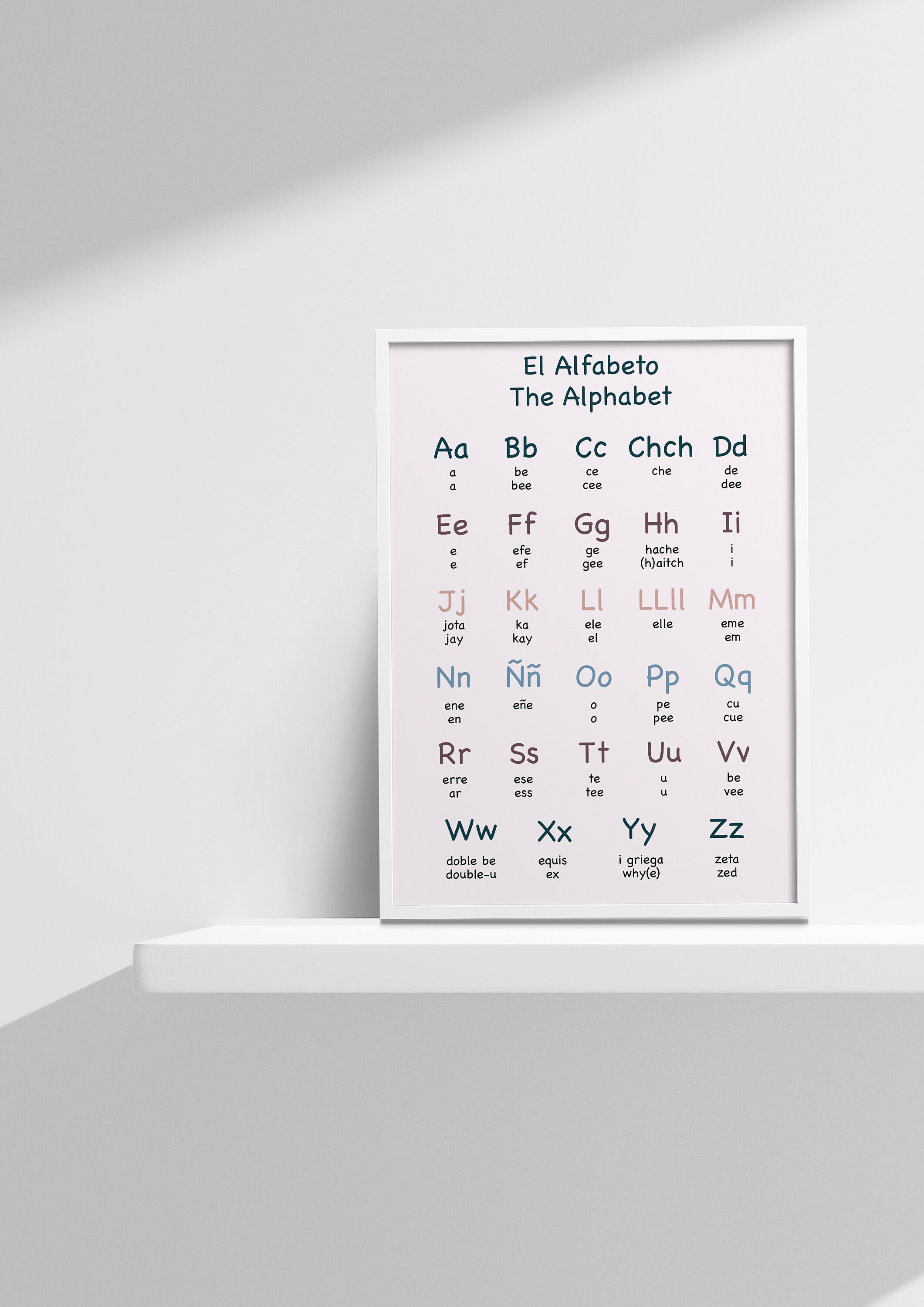 Bilingual Alphabet Learning Poster | Classroom & Nursery Decor ...