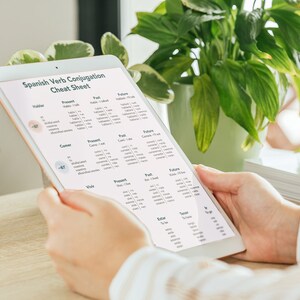 Spanish Verb Conjugation Cheat Sheet | Bilingual Learning Poster ...