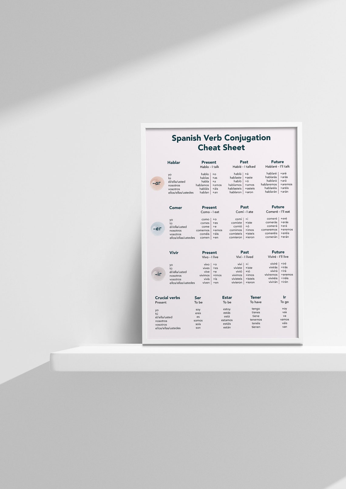 Spanish Verb Conjugation Cheat Sheet | Bilingual Learning Poster ...
