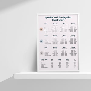 Spanish Verb Conjugation Cheat Sheet | Bilingual Learning Poster ...