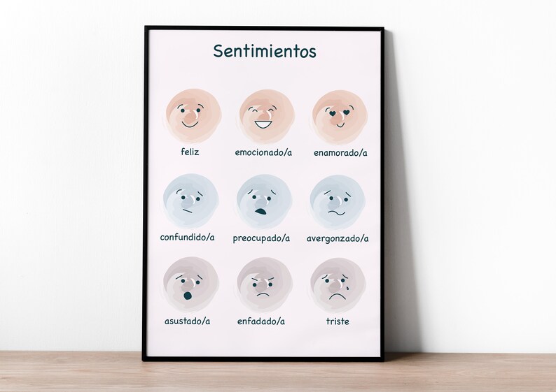 Feelings and Emotions Learning Poster | Bilingual Educational Print ...