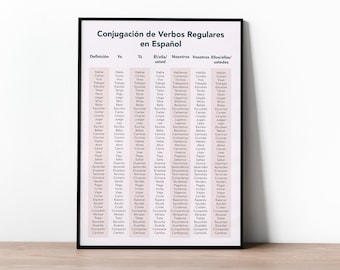 Spanish Verb Conjugation Cheat Sheet | Bilingual Learning Poster ...