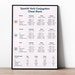 Spanish Verb Conjugation Cheat Sheet | Bilingual Learning Poster ...