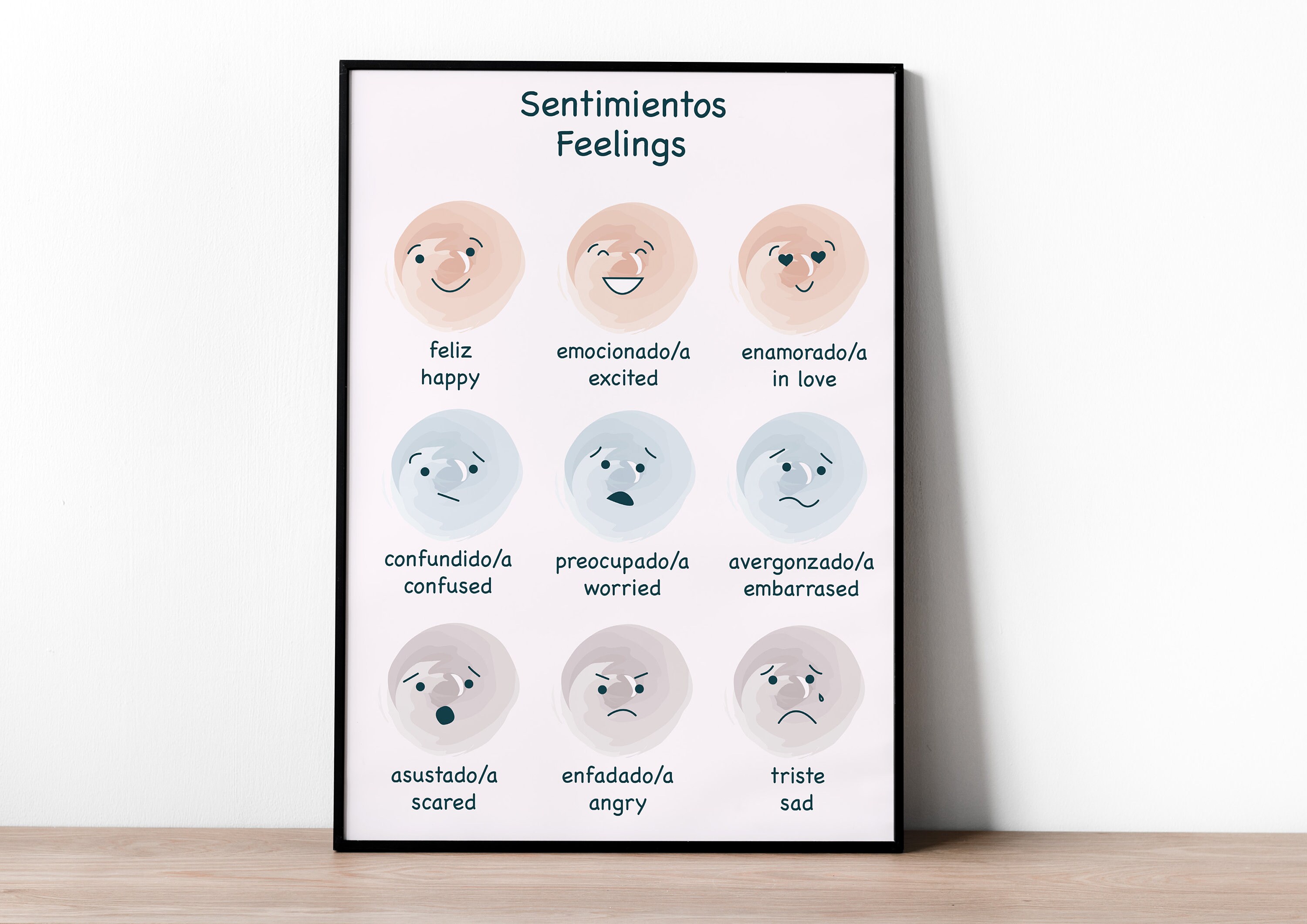 Feelings and Emotions Learning Poster Bilingual Educational - Etsy