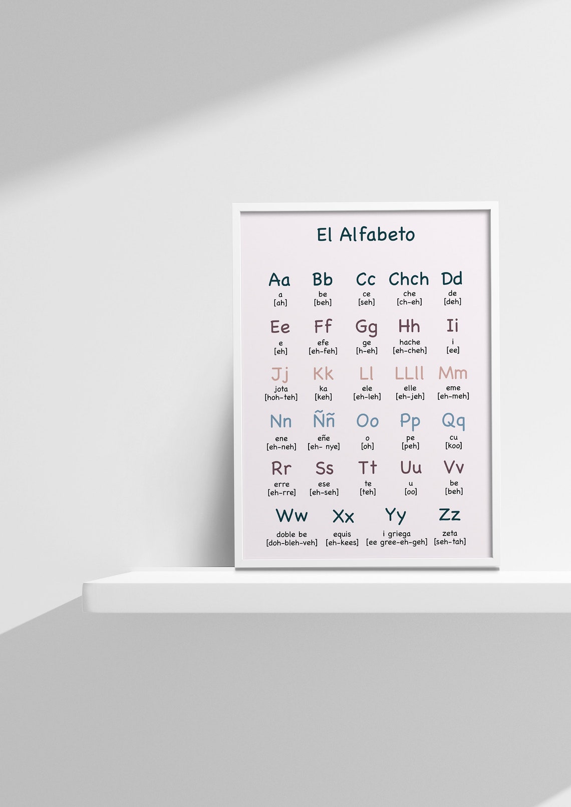 Learning the Spanish Alphabet Poster | Classroom & Nursery Decor ...