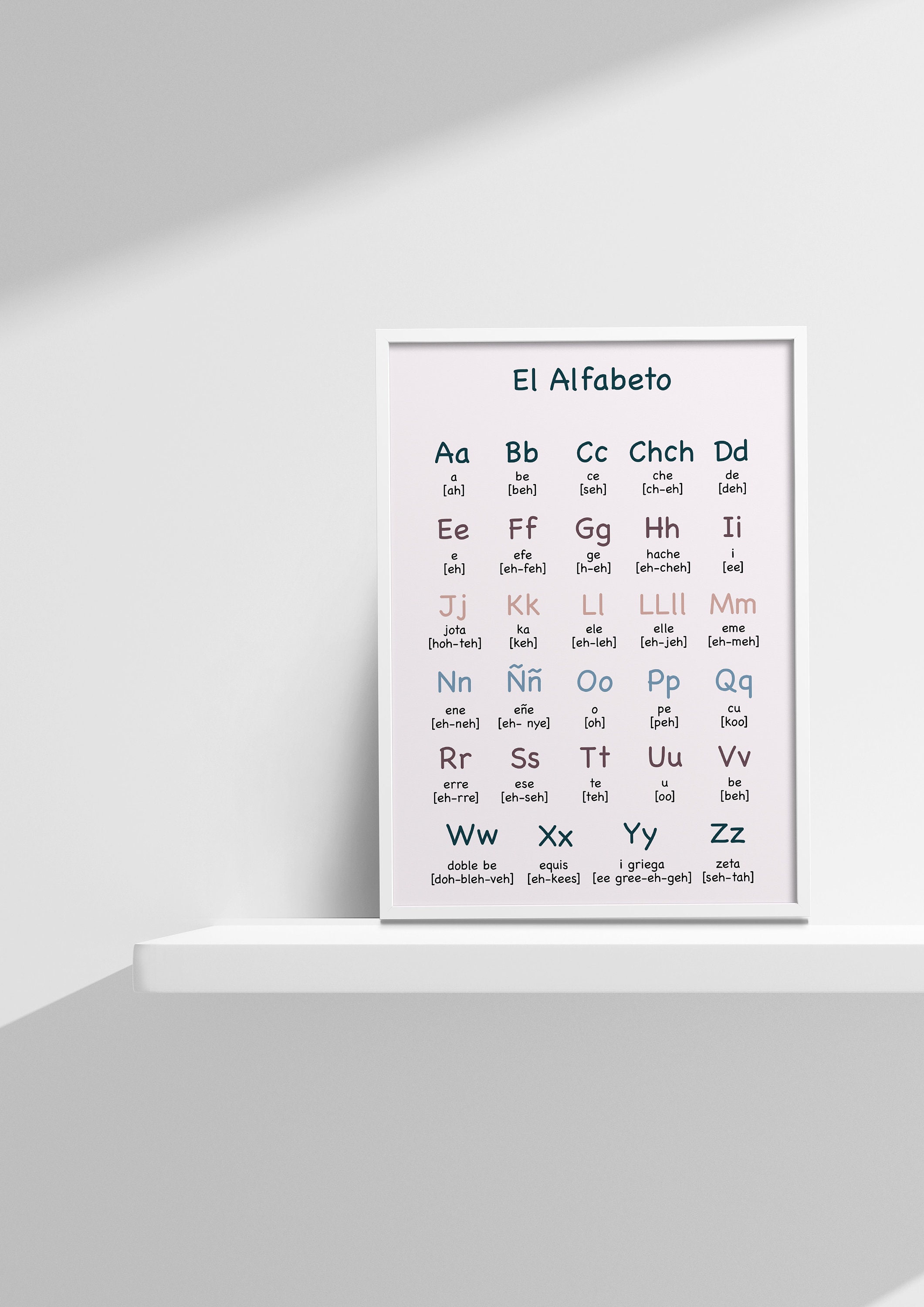 Learning the Spanish Alphabet Poster | Classroom & Nursery Decor ...