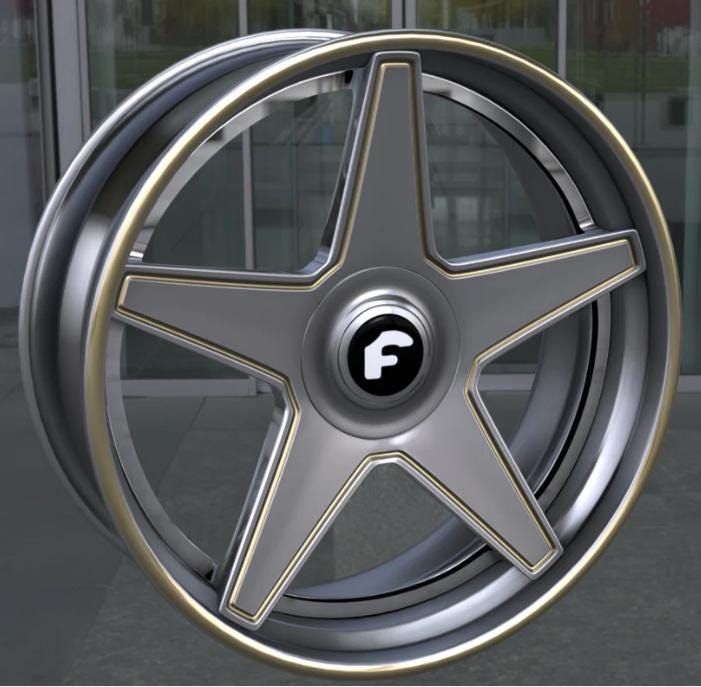 Forgi Rim Pack - Etsy