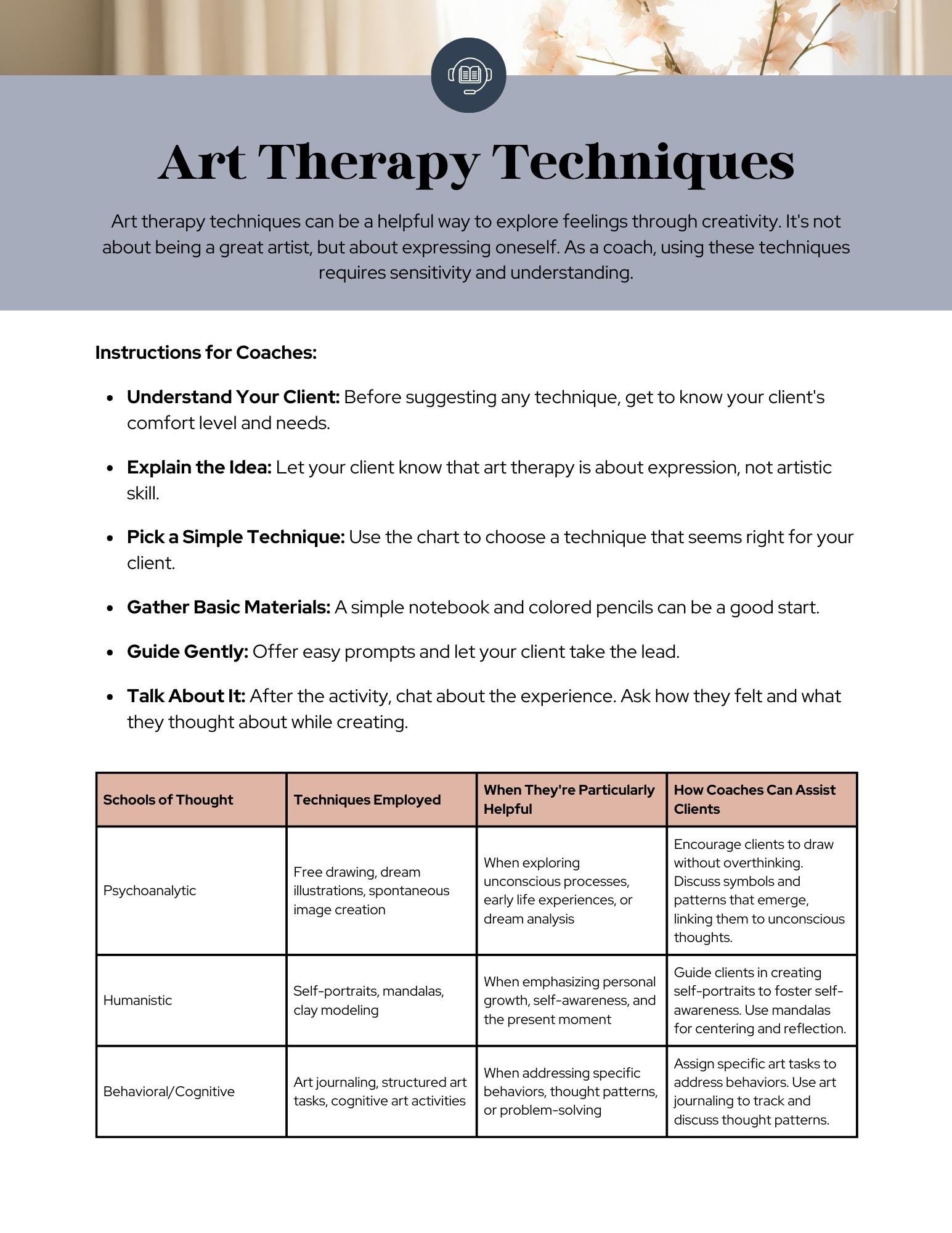 Emotion Art Gallery Worksheet - Etsy