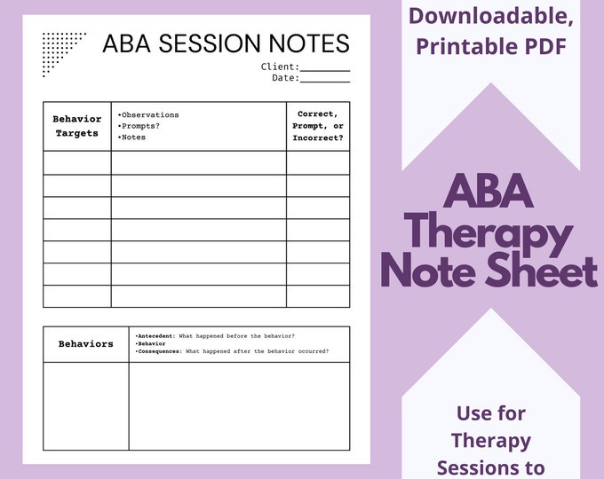 ABA Therapy Bundle | Behavior Analyst, Behavior Technician Worksheets ...