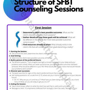 Therapy Guide Bundle | SFBT, REBT Overviews and Guides, Therapy ...