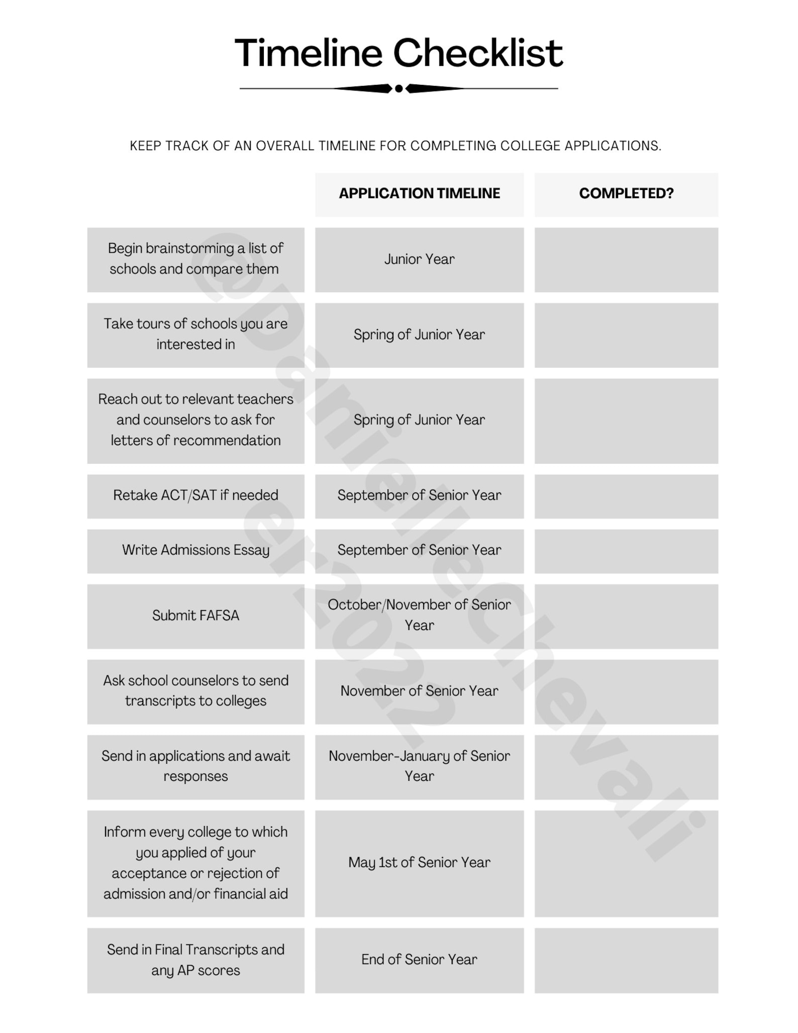 Ultimate College Application Planner and Checklist | Printable ...