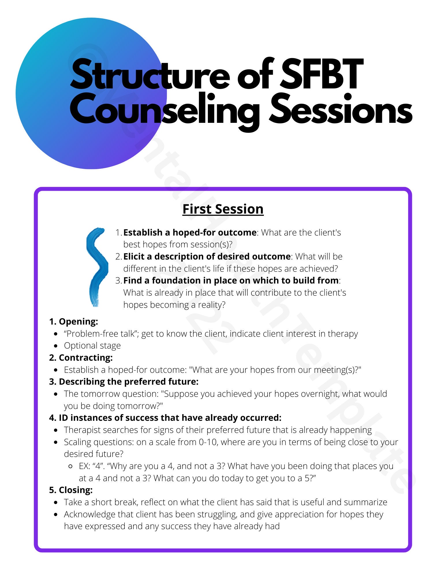 SFBT Overview and Guide Solution Focused Brief Therapy Study - Etsy Ireland