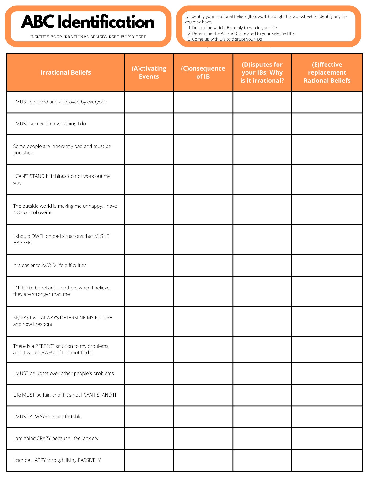 Rational Emotive Behavior Therapy Overview and Guide | Therapy Resource ...