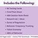 ABA Therapy Bundle | Behavior Analyst, Behavior Technician Worksheets ...