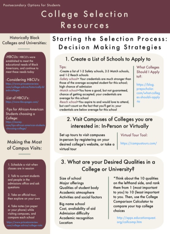 College Search and Selection Resource Guide | Tips for Searching ...