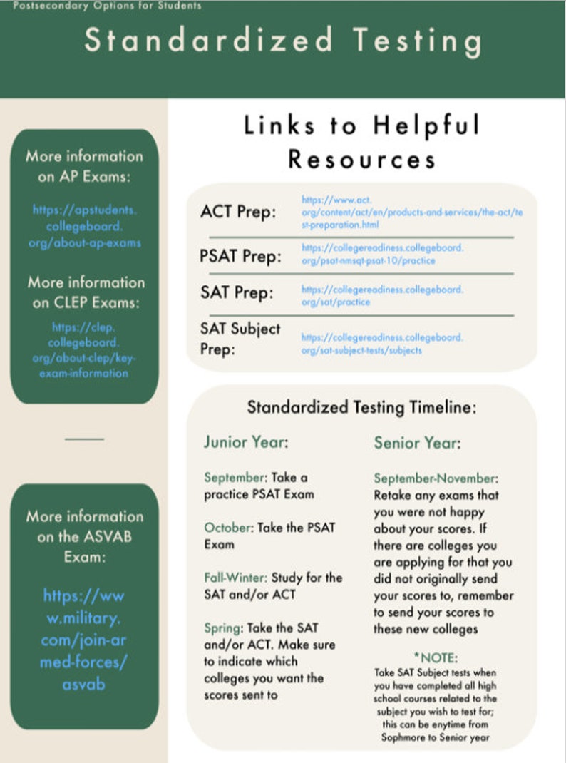 College Search and Selection Resource Guide | Tips for Searching ...