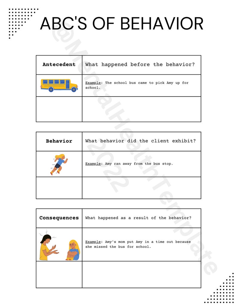 ABA Therapy Bundle RBT BCBA Behavior Technician - Etsy