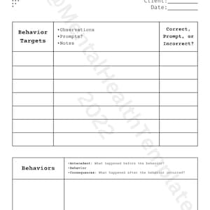 ABA Therapy Bundle | Behavior Analyst, Behavior Technician Worksheets ...