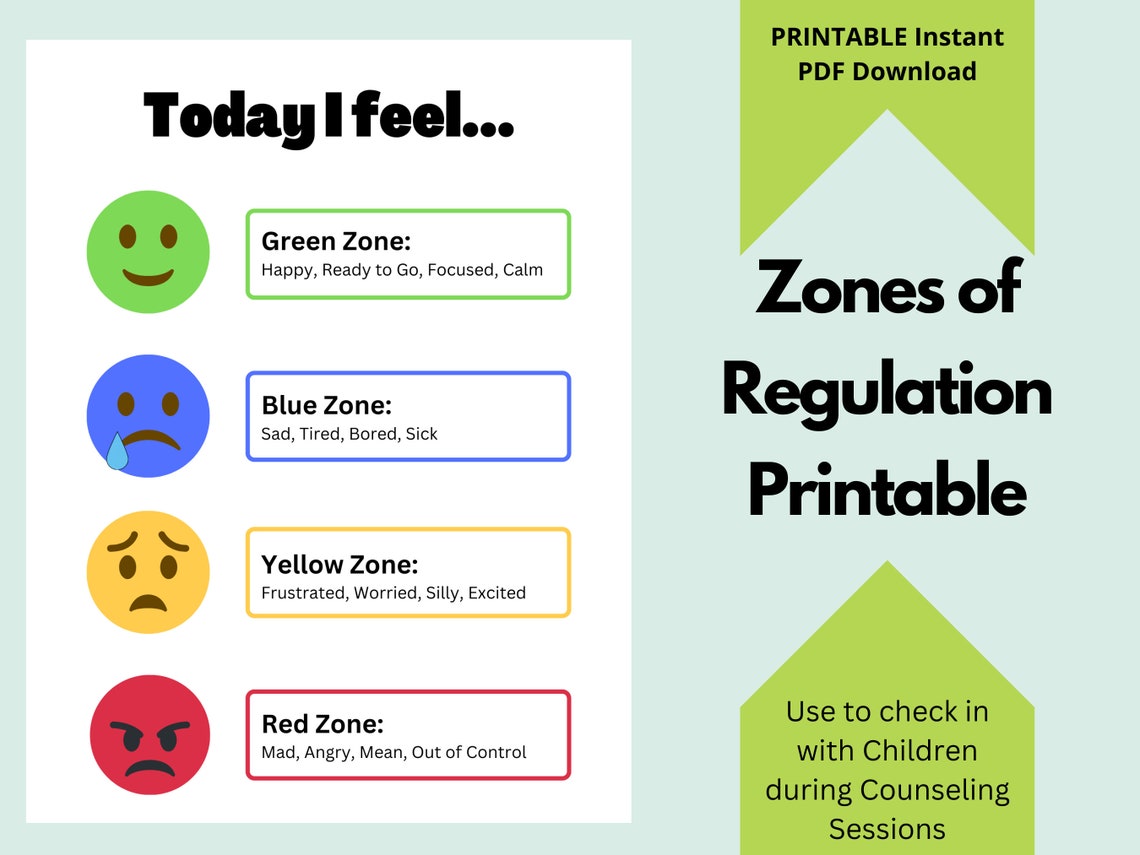 Zones of Regulation Printable Download for Counseling - Etsy