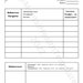 ABA Therapy Notes | Behavior Technician, Behavior Analyst Note Sheets ...