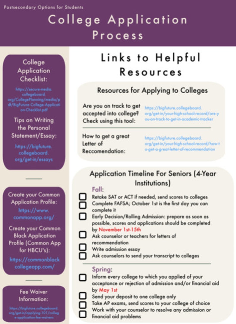 College Search and Selection Resource Guide | Tips for Searching ...