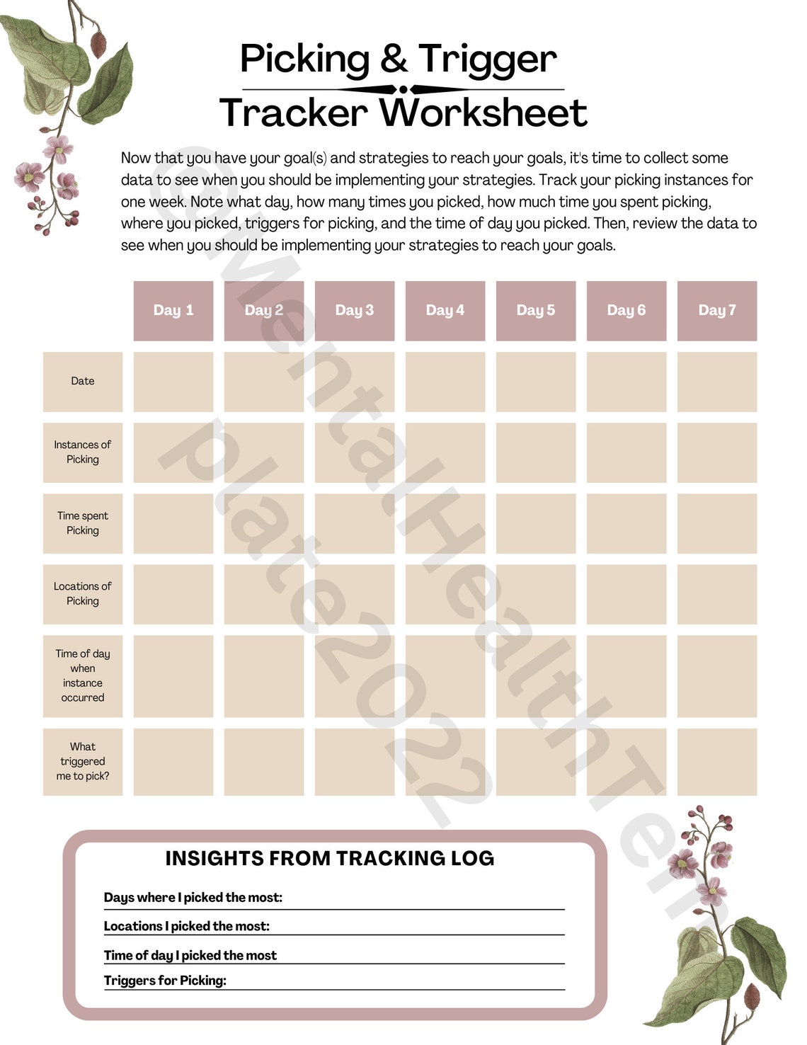Skin Picking Therapy Journal, Planner, Workbook, and Tracker ...