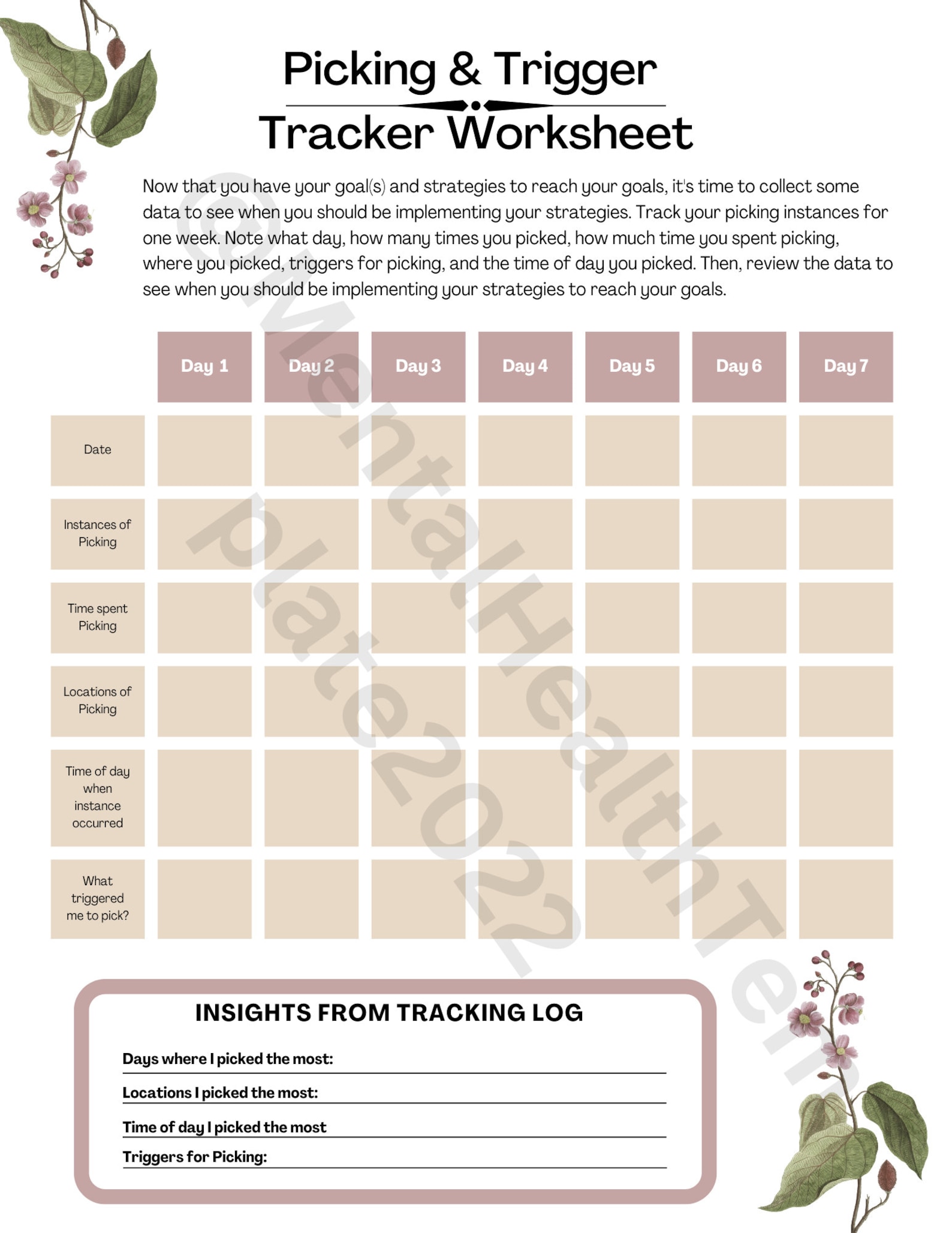 Skin Picking Therapy Journal, Planner, Workbook, and Tracker ...