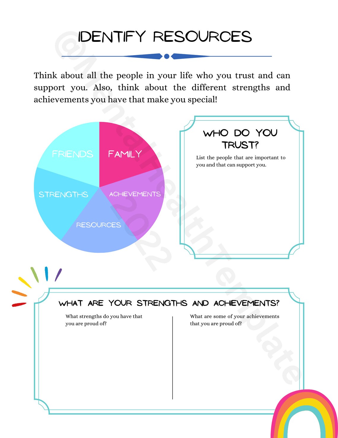 Solution Focused Brief Therapy Worksheet Bundle Child SFBT Therapy ...