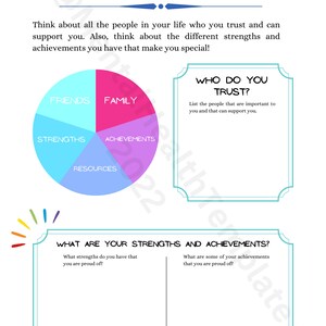 Solution Focused Brief Therapy Worksheet Bundle | Child SFBT Therapy ...