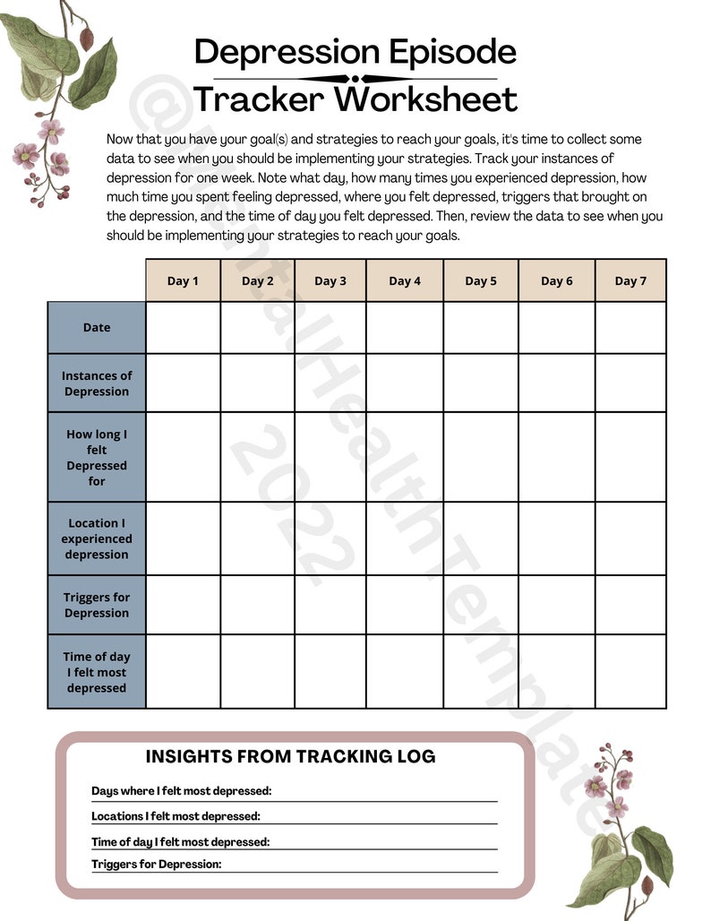Manage Depression Therapy Journal, Planner, and Tracker: Depression ...