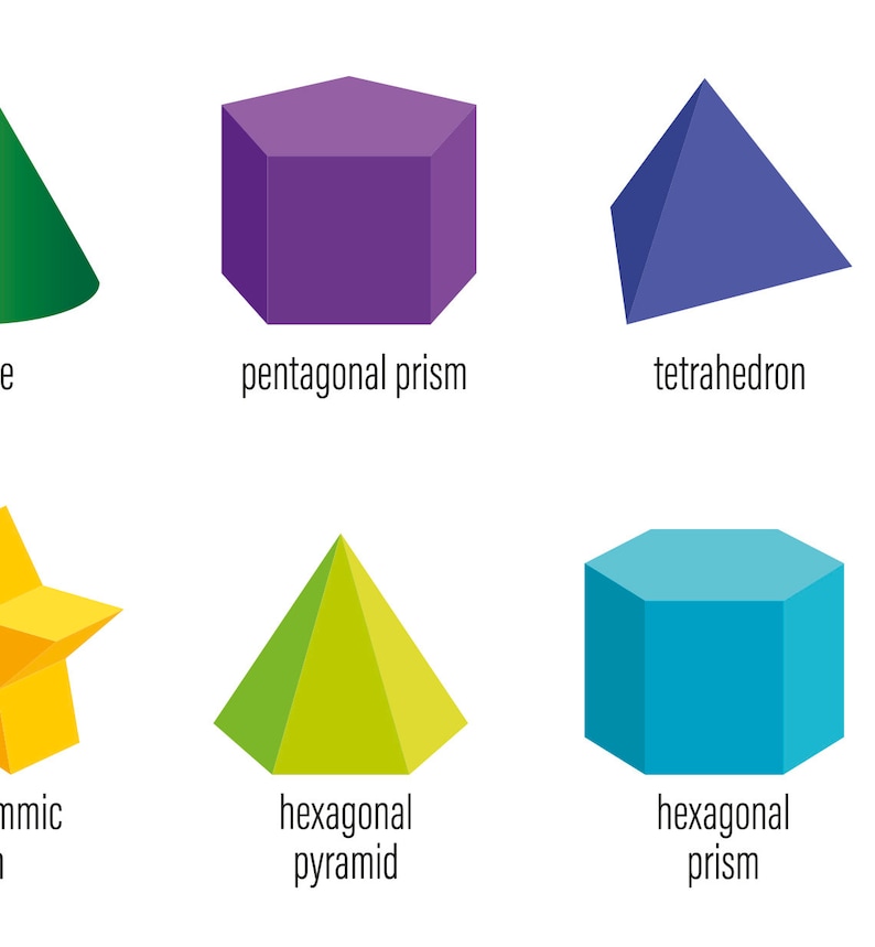 3D Shapes Poster Preschool Classroom Decor Homeschool Educational ...