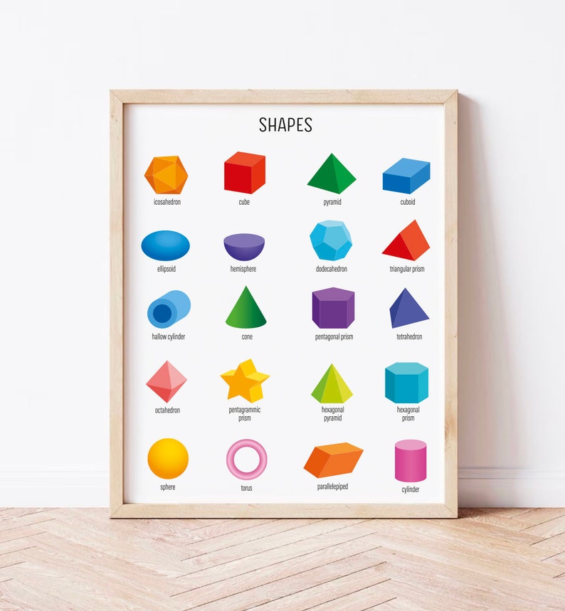 3D Shapes Poster Preschool Classroom Decor Homeschool Educational ...