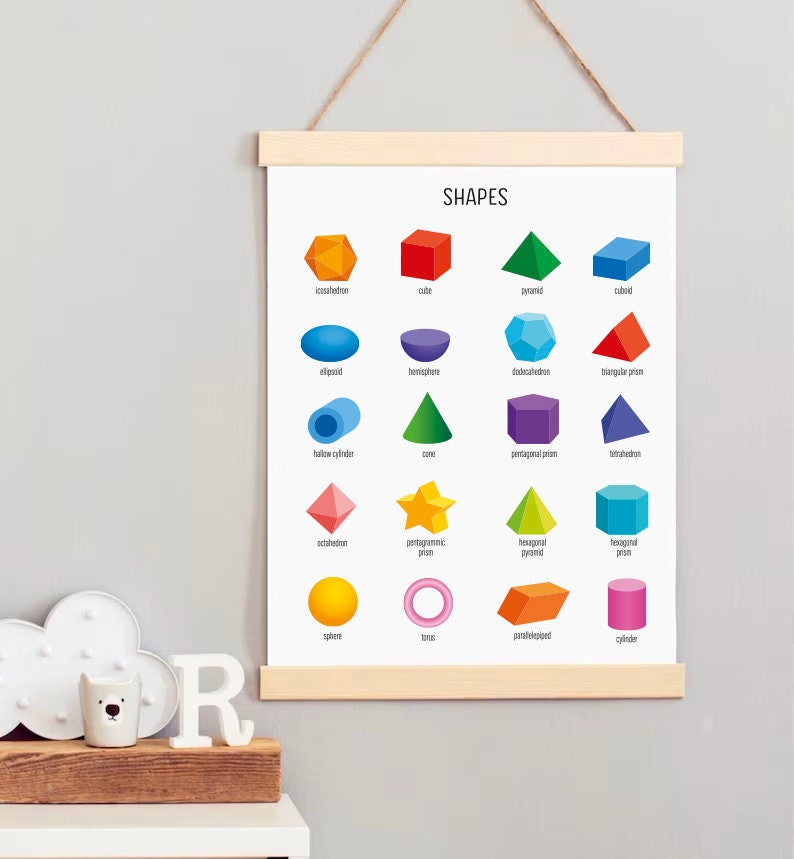 3D Shapes Poster Preschool Classroom Decor Homeschool Educational ...