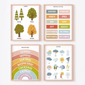 Rainbow Days of the Week, Playroom Educational Poster, Rainbow Nursery ...